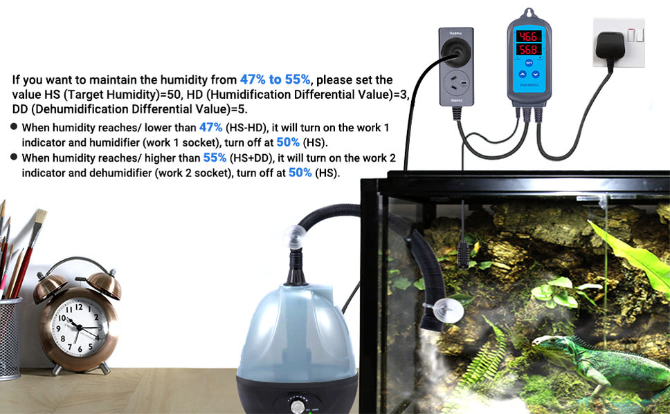 Humidity Controllers — INKBIRD AUSTRALIA