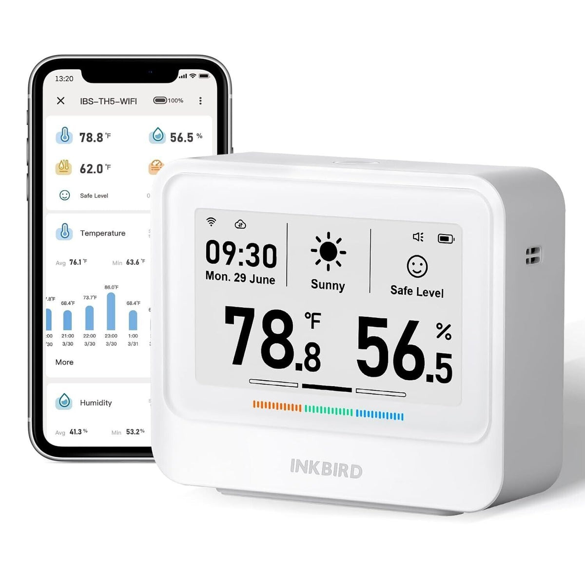 INKBIRD IBS-TH5 Wifi Temp & Humidity Monitor Air Quality — INKBIRD ...