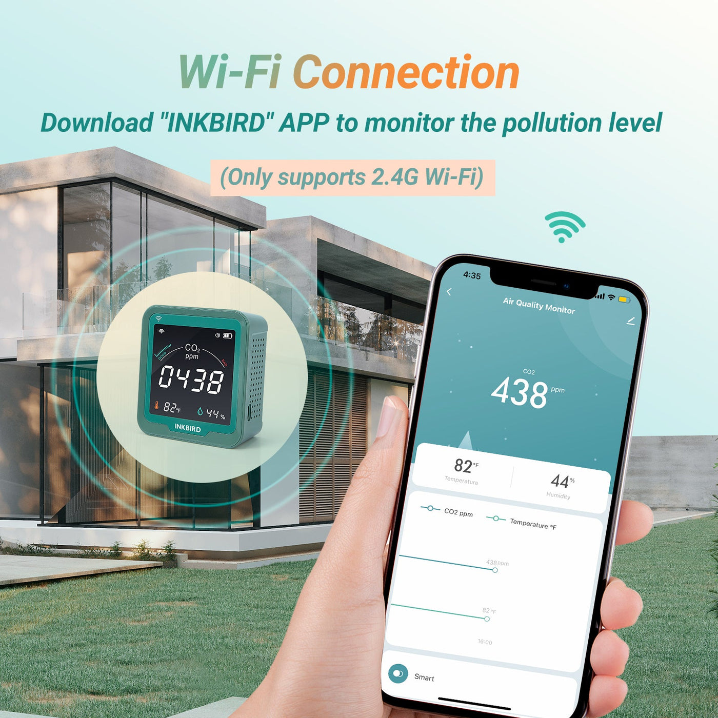 INKBIRD WiFi Indoor Air Quality Monitor CO₂ Detector Data Logger INK-CO2W — INKBIRD AUSTRALIA