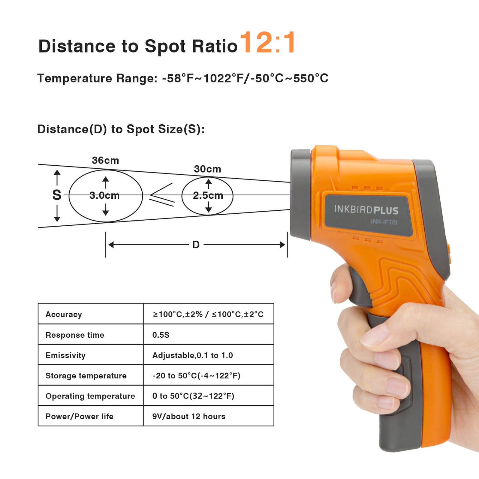 Inkbird INK-IFT01 Laser Infrared Non-Contact Digital Temperature Gun ...