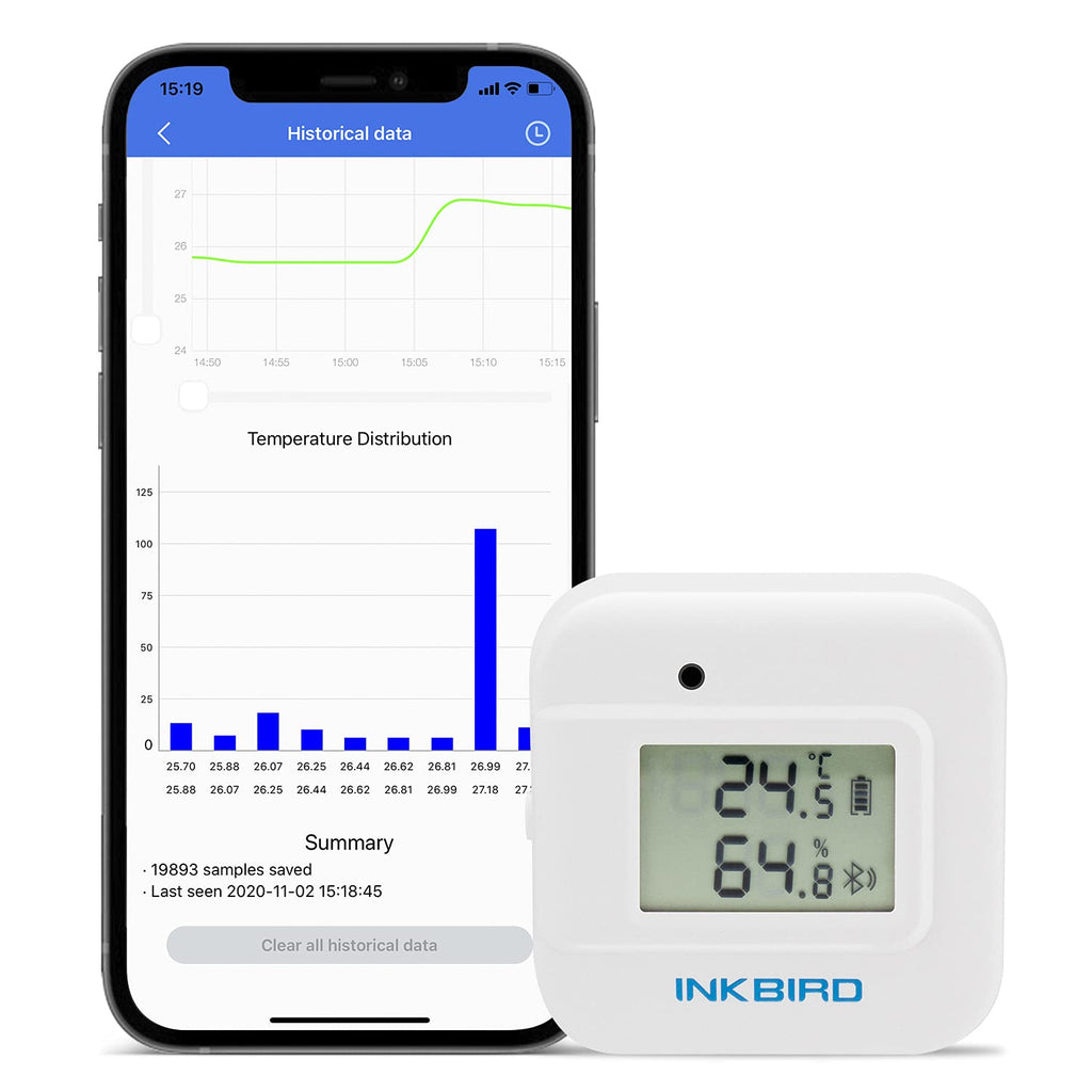 Smart Sensors — INKBIRD AUSTRALIA